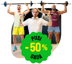 LEMON GYM - sporta klubi Rīgā 24/7